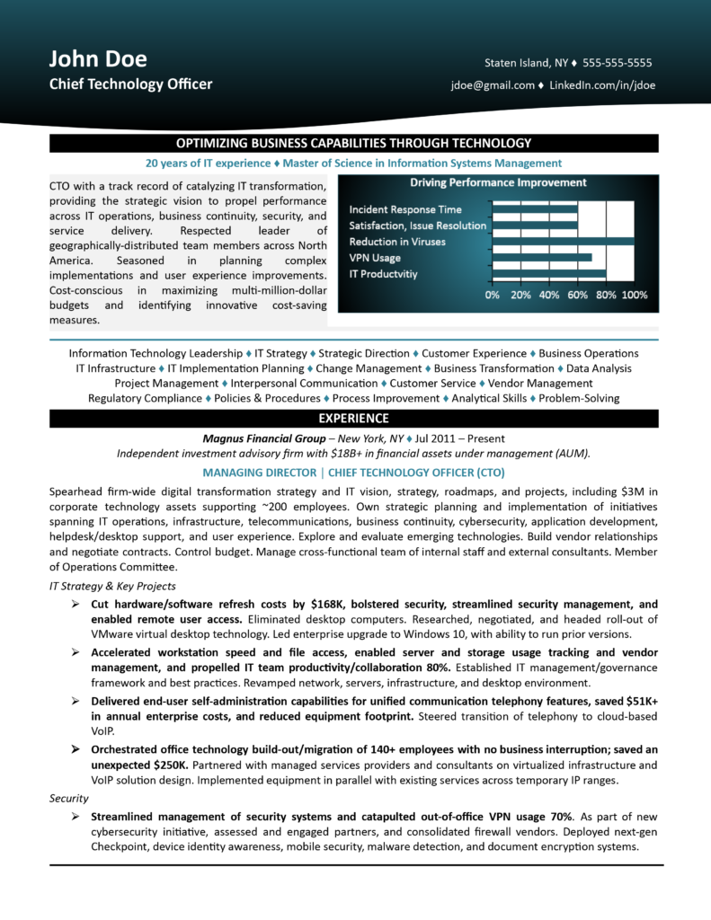 2025 IT Resume Examples [+Guide]