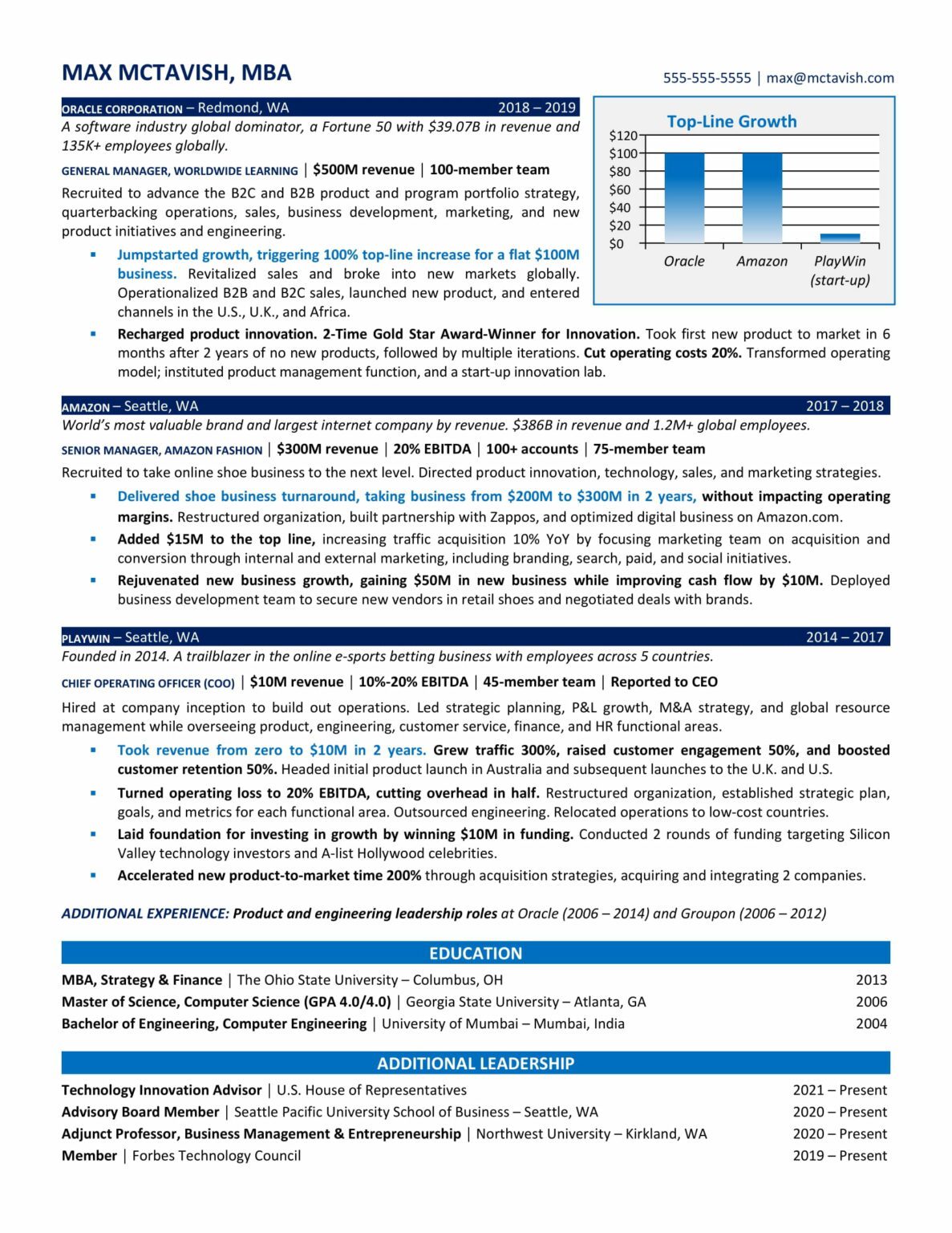 Job-winning CEO Resume Examples & Guide for 2023