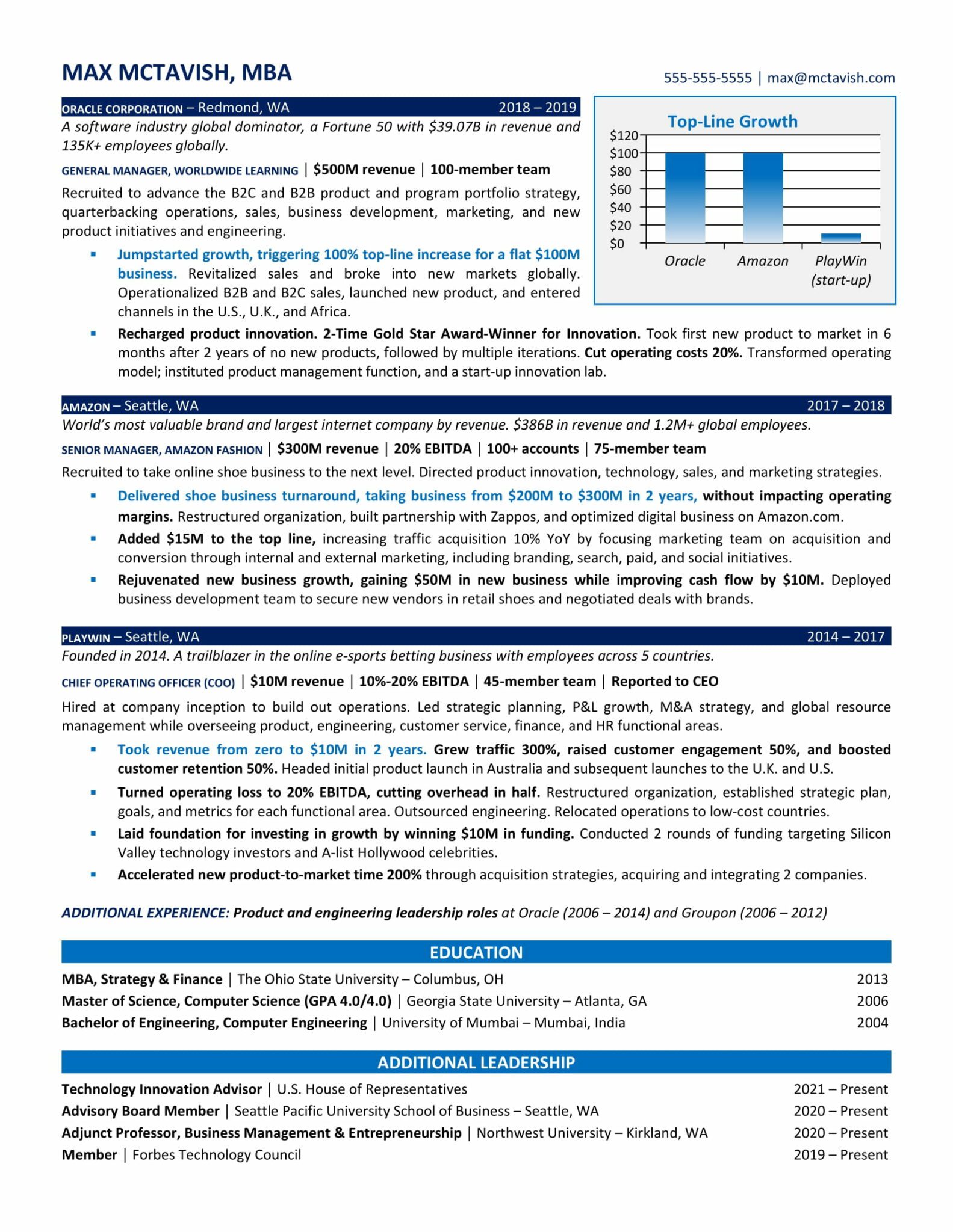 Job-winning CEO Resume Examples & Guide for 2023