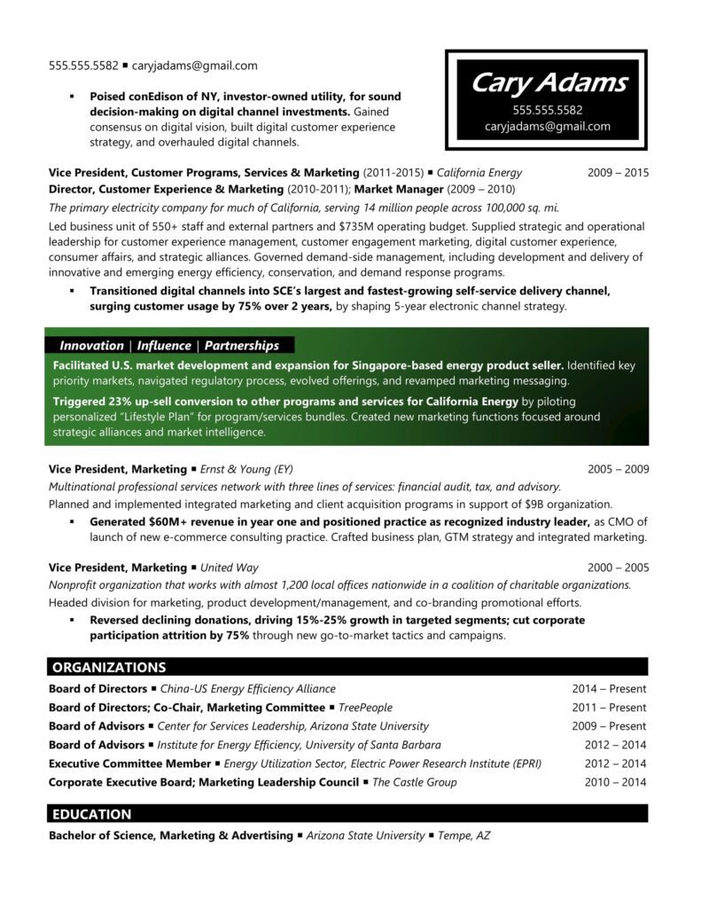 Job-Winning Board of Directors Resume for 2023 [+Samples]