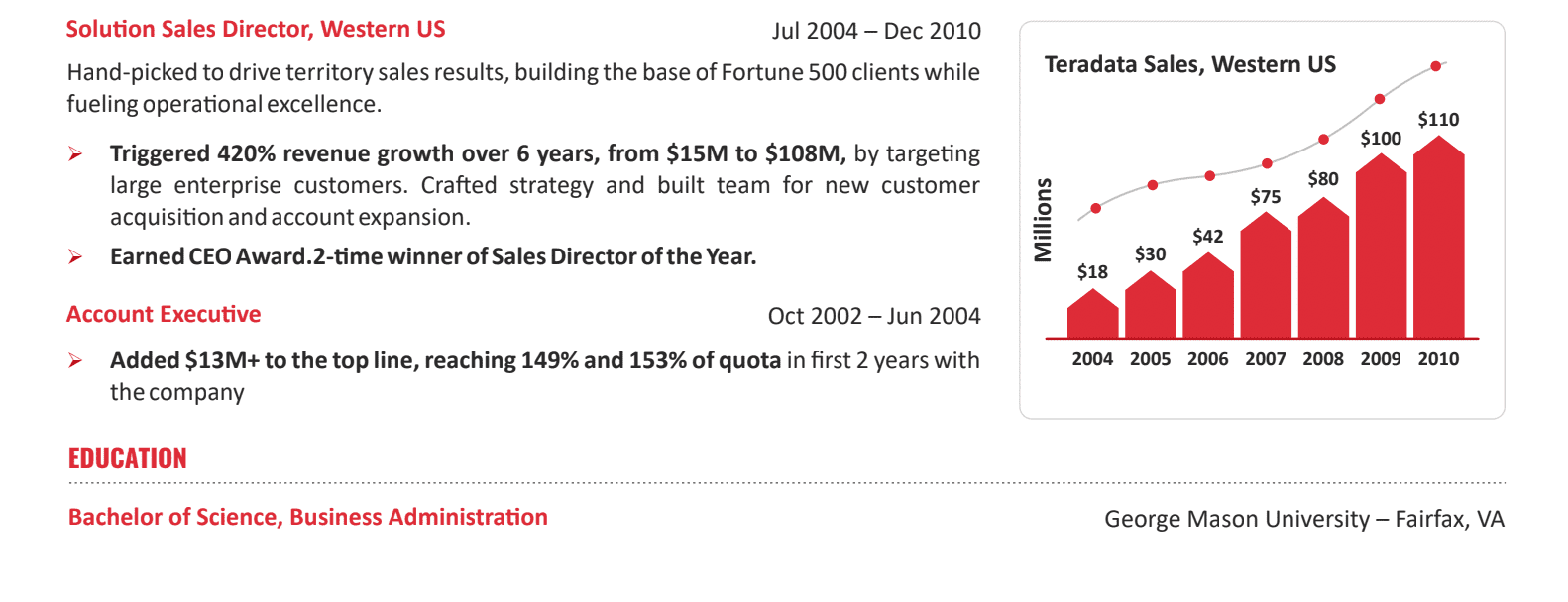 How to Write a Reverse Chronological Resume - iCareerSolutions