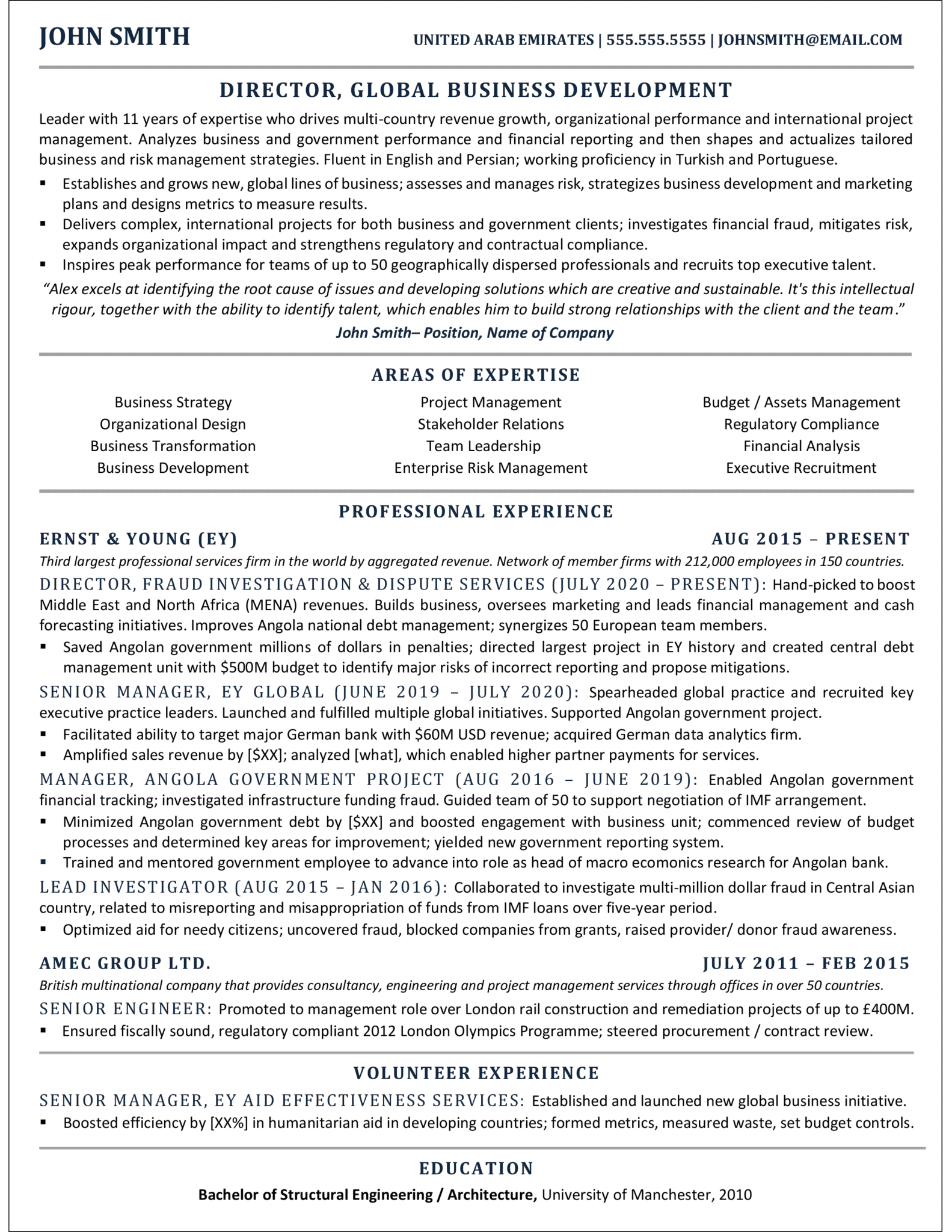 Director of Business Development Resume for 2023 [+Samples]
