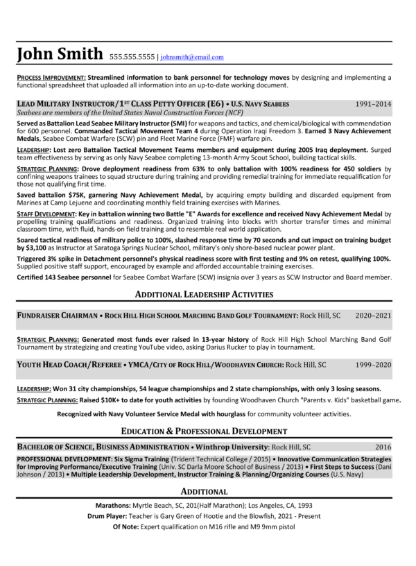 Job-Winning Team Leader Resume and Cover Letter for 2025