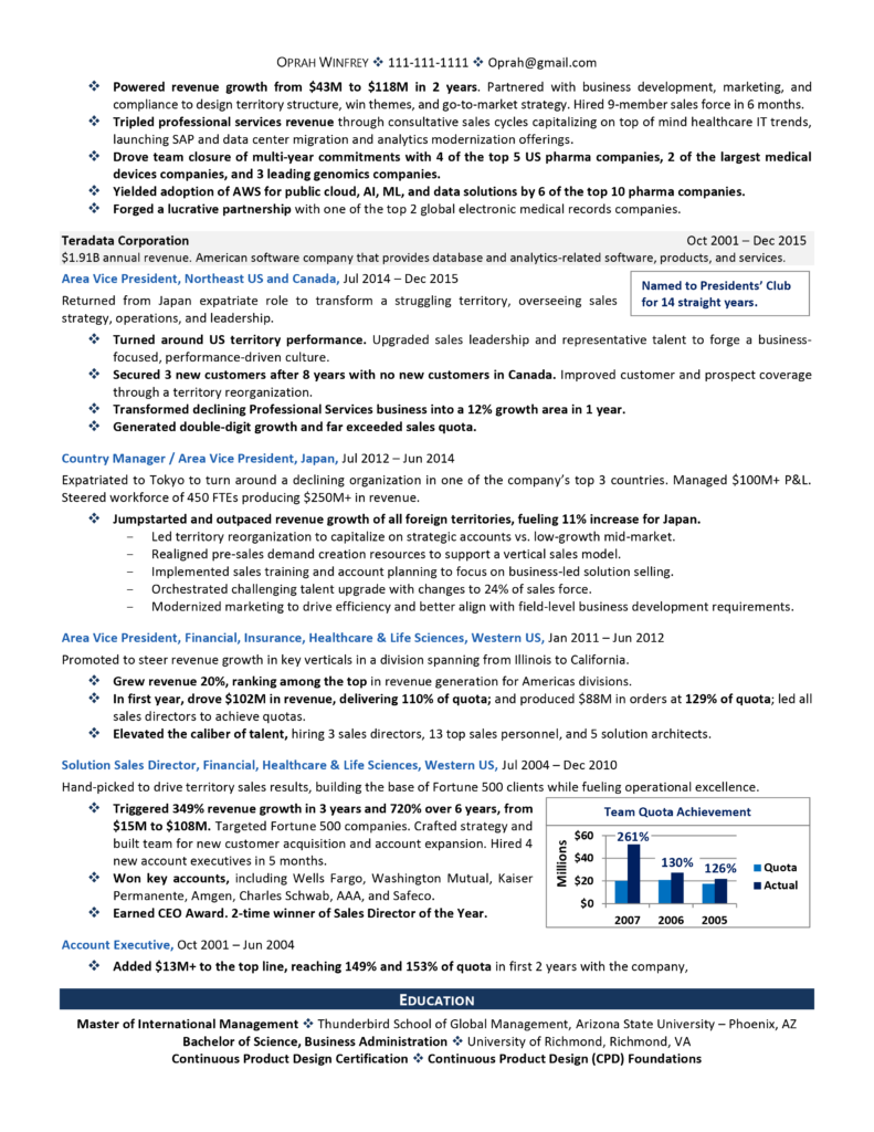 Best CEO Resume Examples For 2025