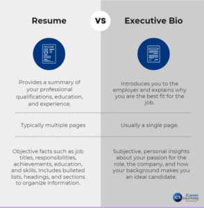 Best Executive Bio Examples For 2026